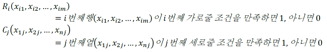 GitHub - rne-sshs/BP-Nonogram-Solver: Nonogram Solver by Belief Propagation