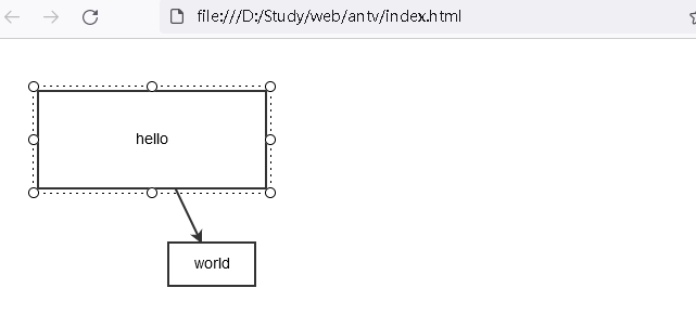 vue引入antvX6，配置全局resizing，启用调整节点大小的功能失败 · Issue #3794 · antvis/X6 · GitHub