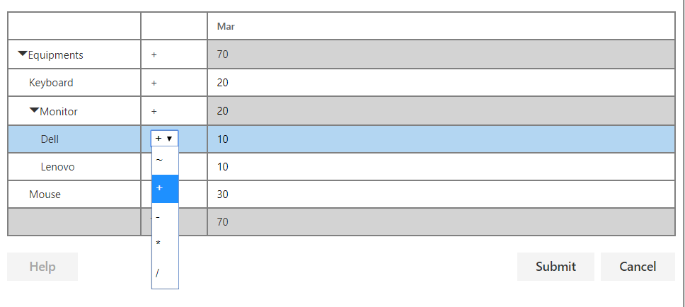 Grouped List: Possible to have colums for group headers ? · Issue #12098 · microsoft/fluentui ...