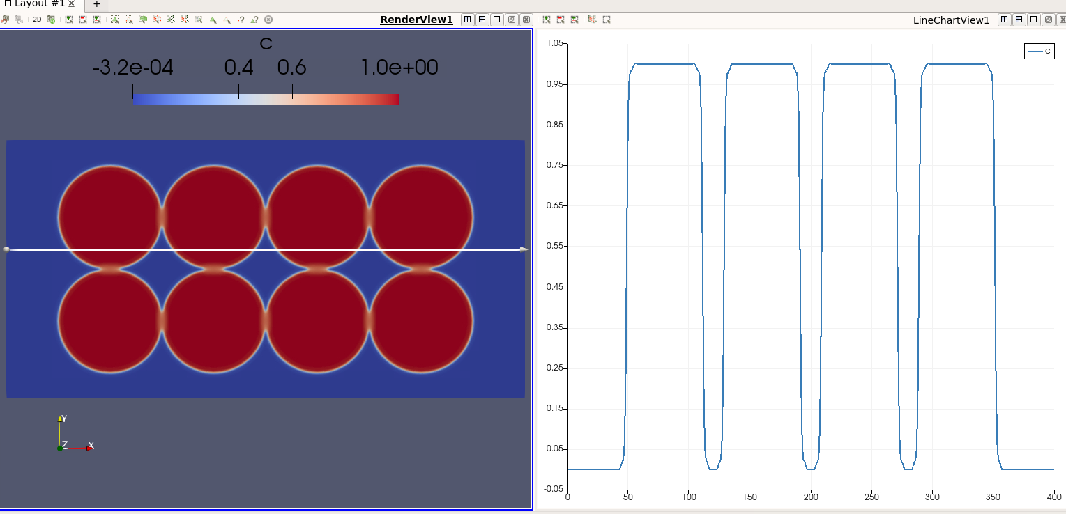 Sintering two particles · idaholab moose · Discussion #20805 · GitHub