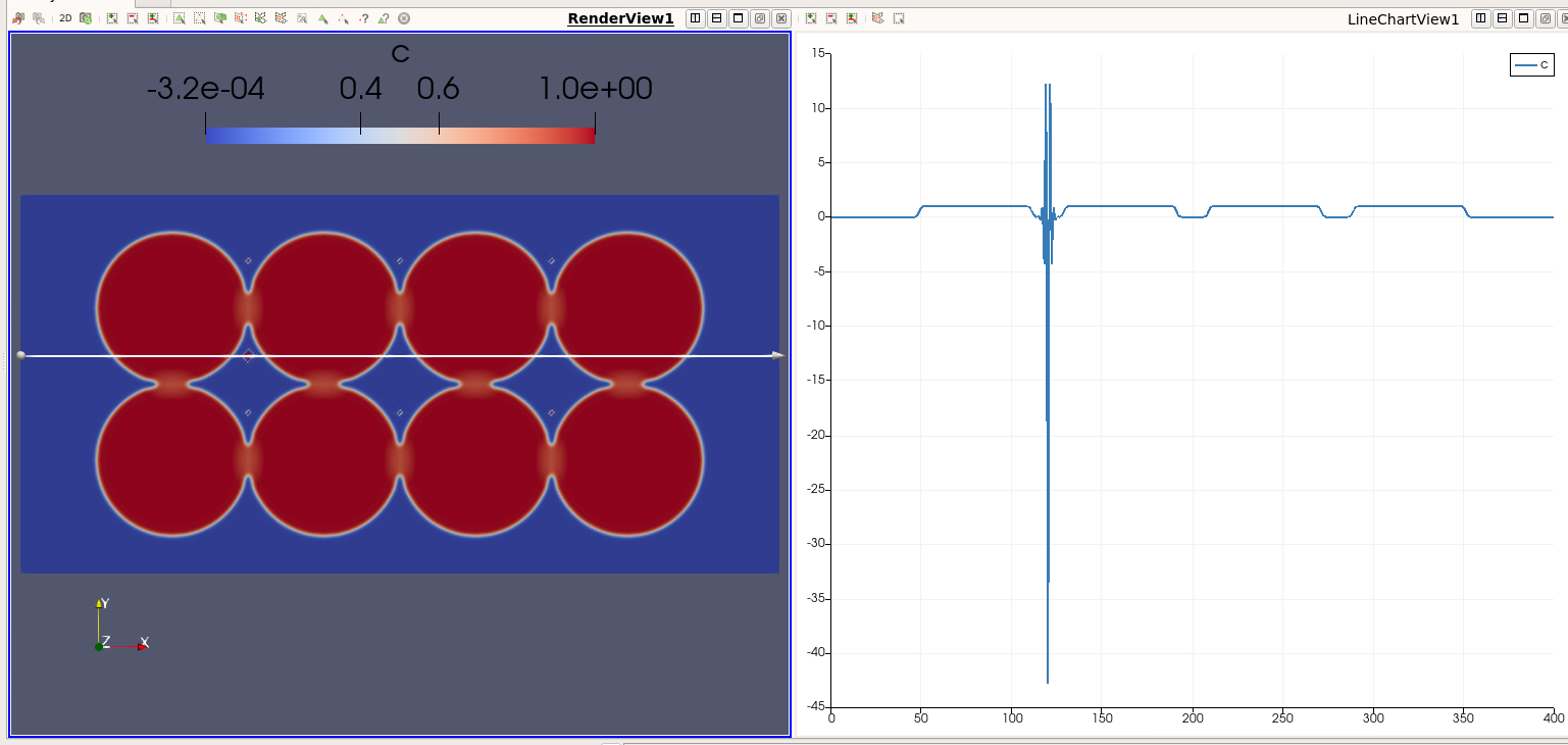 Sintering two particles · idaholab moose · Discussion #20805 · GitHub