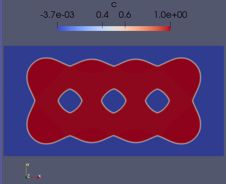 Sintering two particles · idaholab moose · Discussion #20805 · GitHub