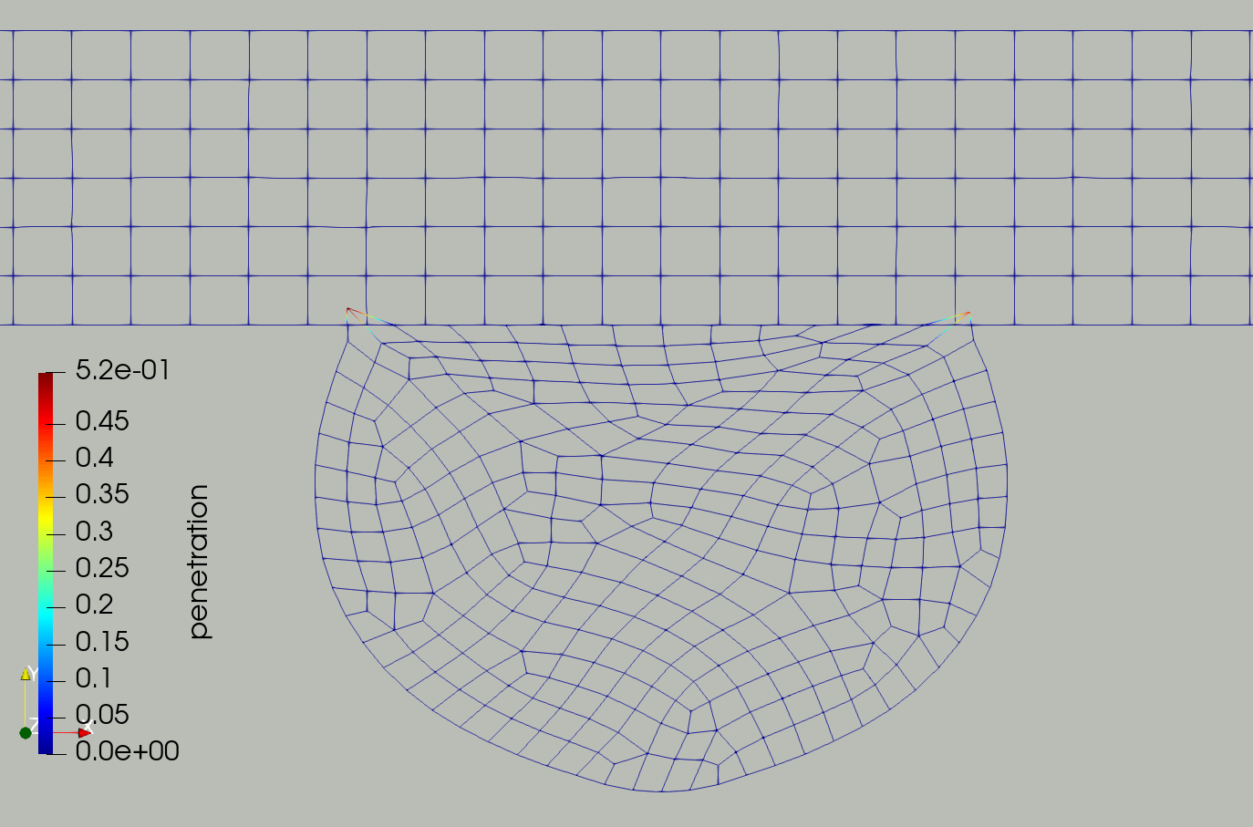 Question on Mortar method penetration into contact surface for contact module · idaholab moose ...