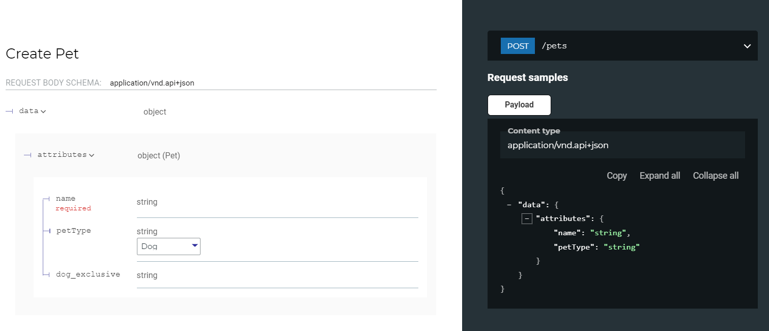 Discriminator support: Missing example dropdown with nested object · Issue #1474 · Redocly/redoc ...