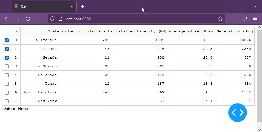 selected_row_ids property of DataTable is None in callback after refreshing a persisted table ...