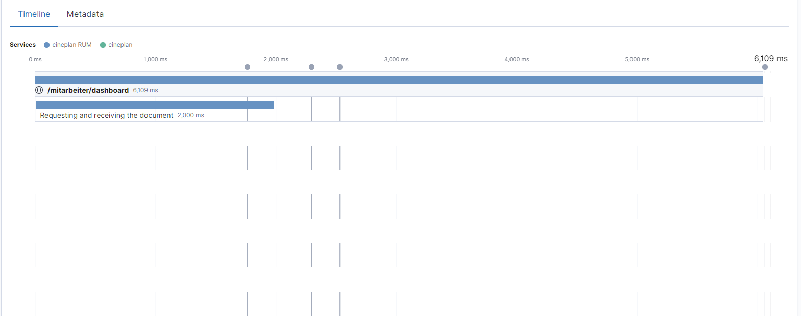 [APM] Distributed tracing: Show warning when there are 2 root elements ...