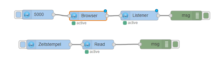 V230 Listener Doesnt Stopp Read Goes To Error · Issue 36 · Biancoroyalnode Red Contrib
