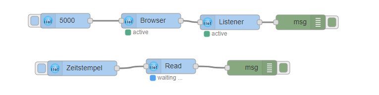 V230 Listener Doesnt Stopp Read Goes To Error · Issue 36 · Biancoroyalnode Red Contrib