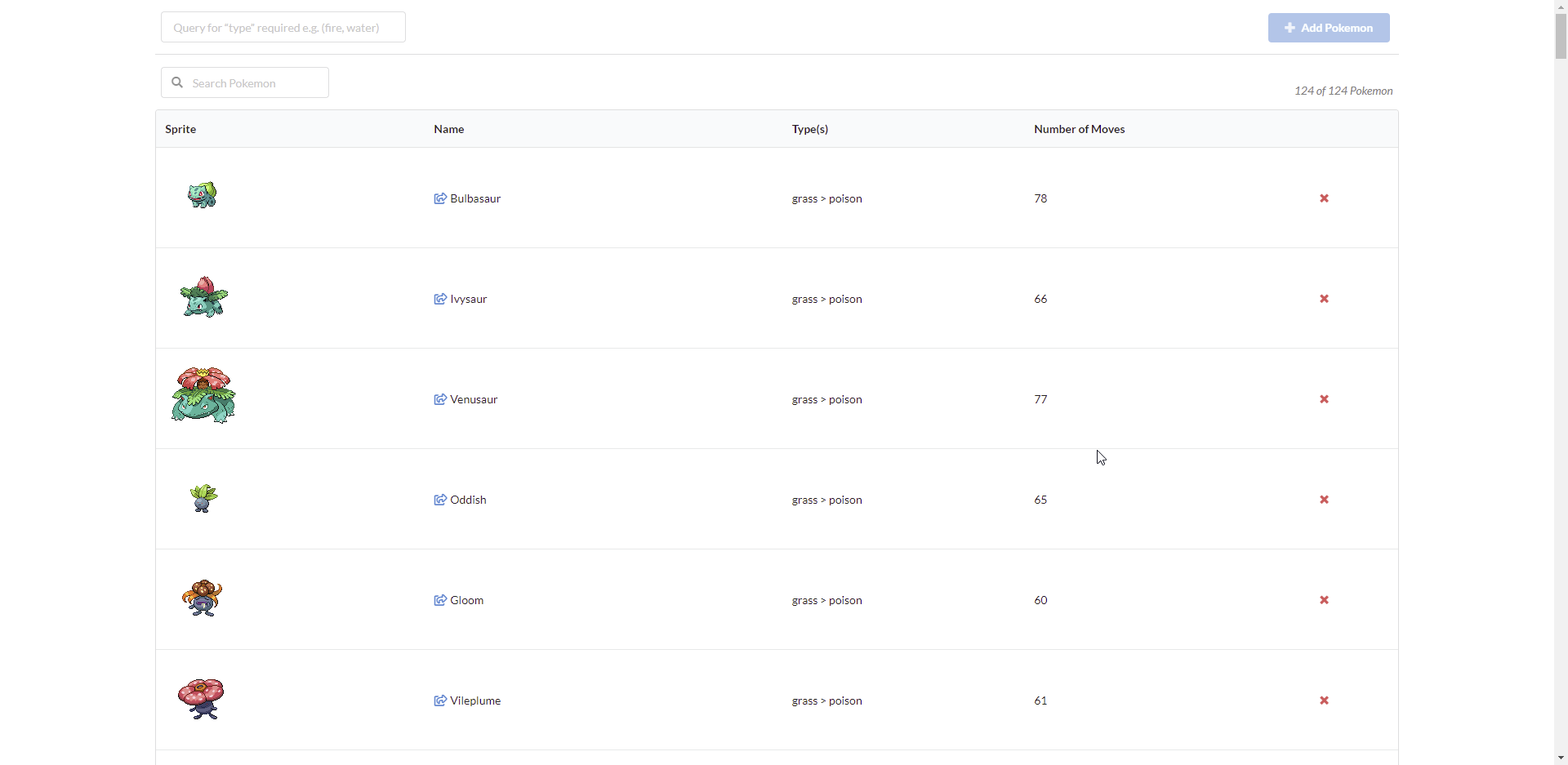 GitHub - SonyaKaramchandani/pokemon-guide-manager: Simple Pokemon ...