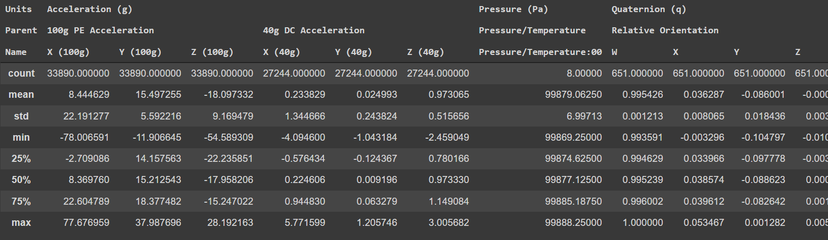 GitHub · Where software is built