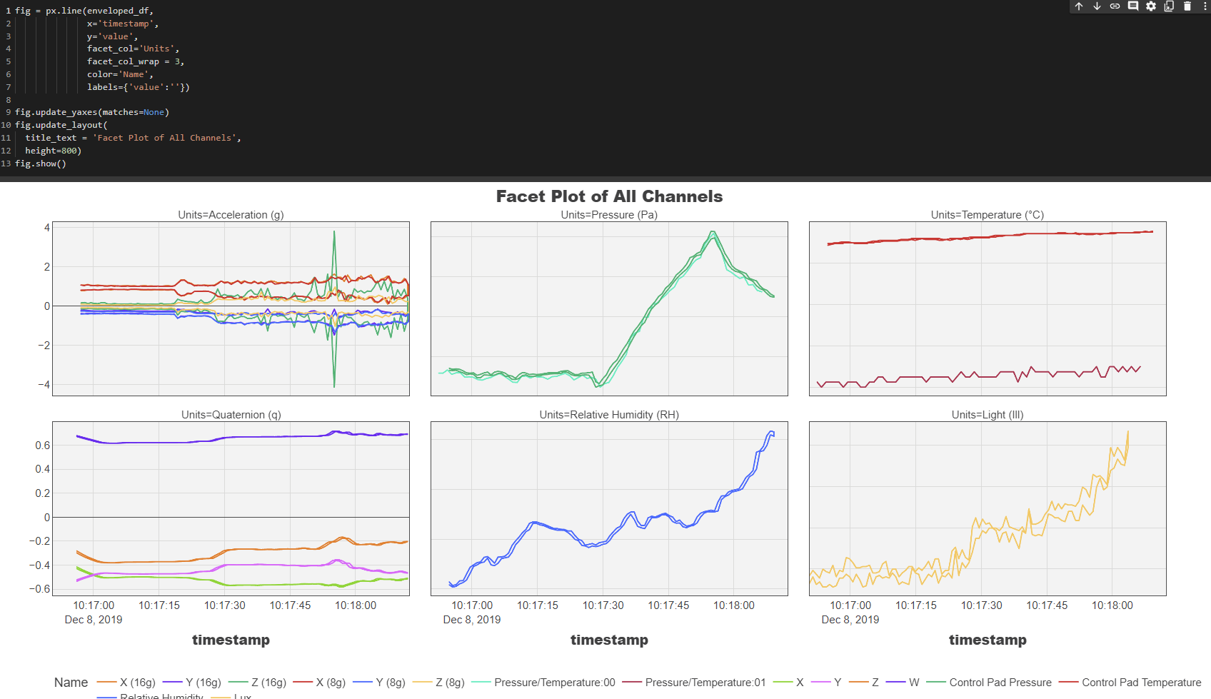 GitHub · Where software is built