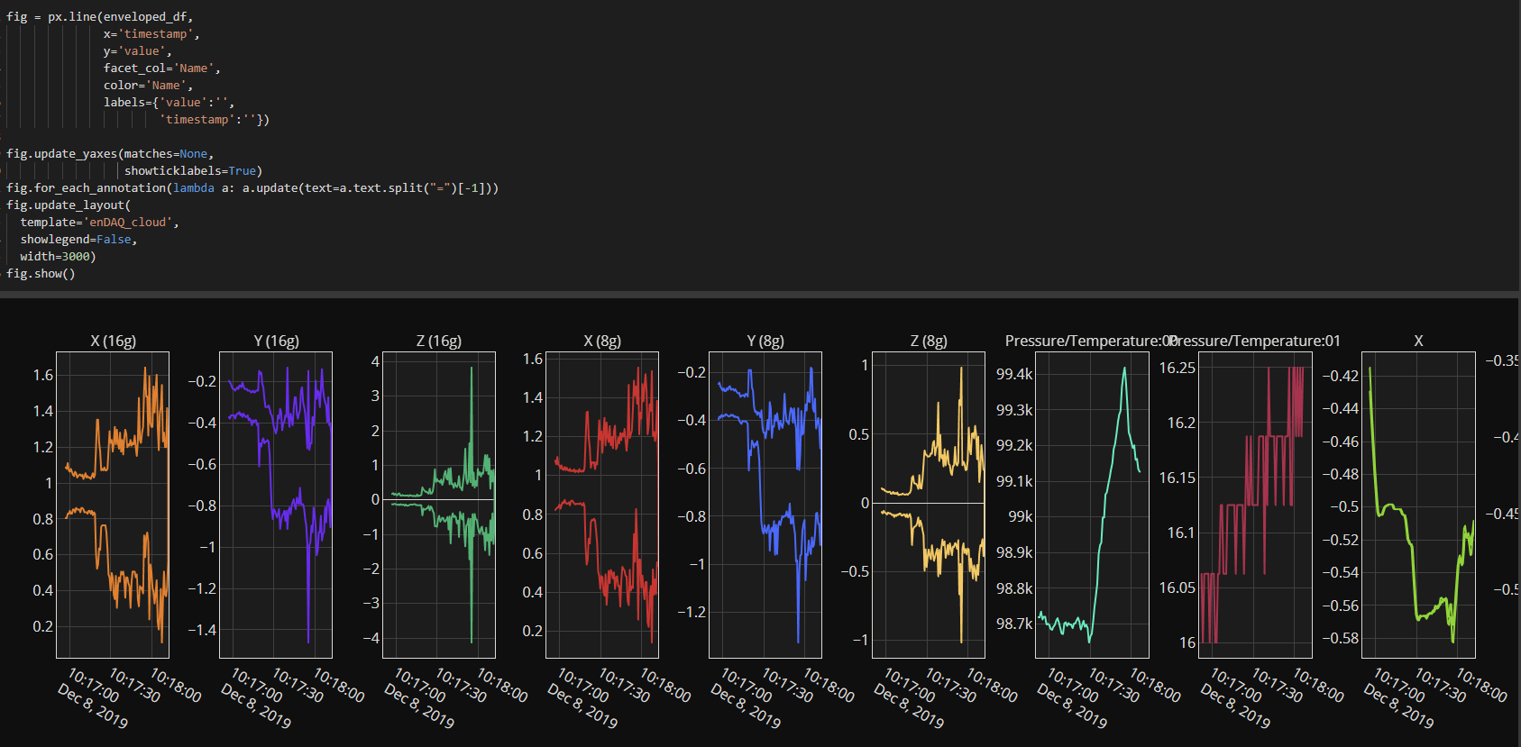 GitHub · Where software is built