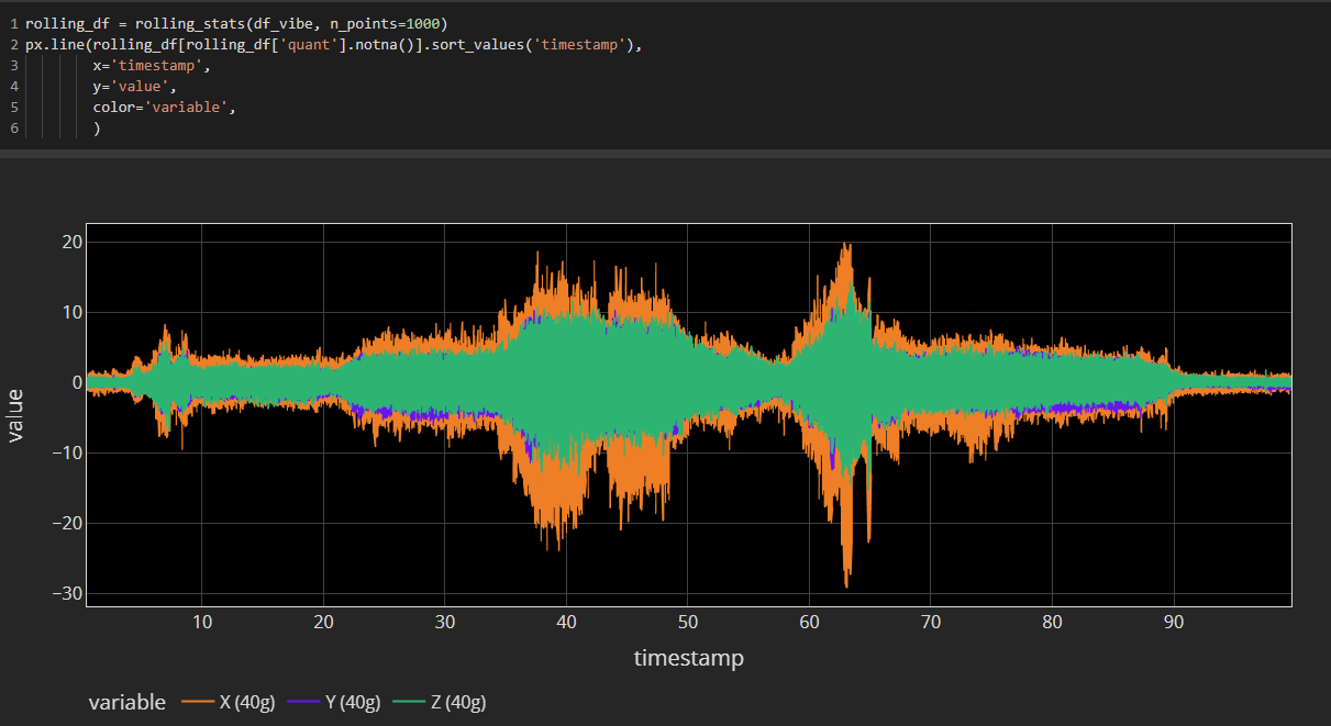 Shaded Plot Image · Issue #14 · MideTechnology/endaq-python-plot · GitHub