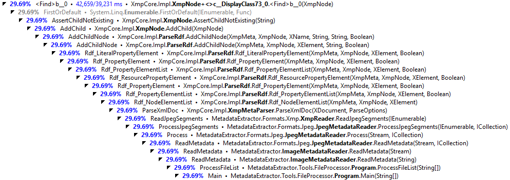 Reading Jpeg Metadata Very Slow · Issue #18 · drewnoakes/metadata-extractor-images · GitHub