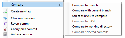 Show keyboard shortcuts for all navigation menu items · Issue #5433 ...