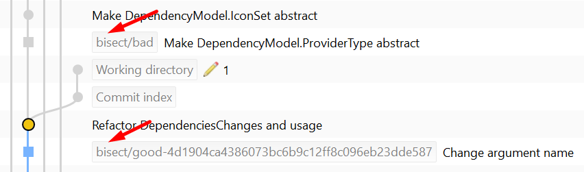 Make bisect ref markers more obvious · Issue #5768 · gitextensions ...
