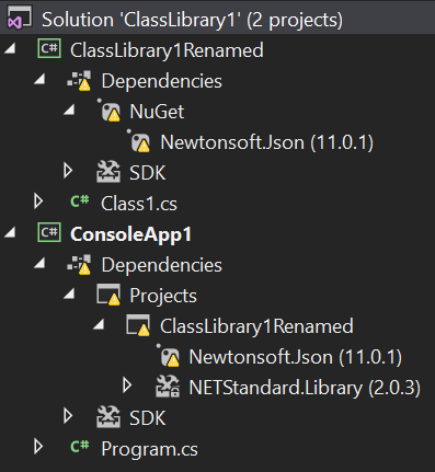 Project path is used as an identifier, but can change over time causing ...