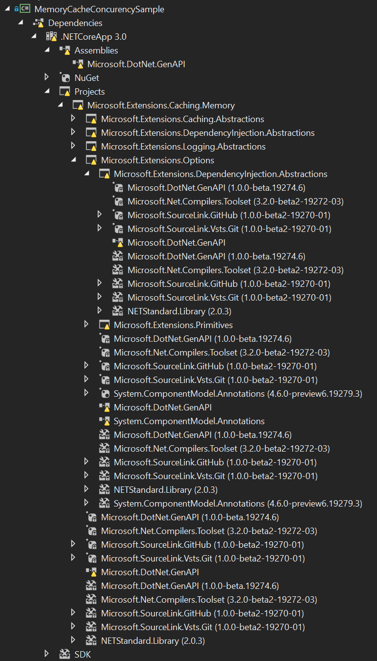 Assembly References Showing As Unresolved Despite Compilation Working · Issue 4885 · Dotnet