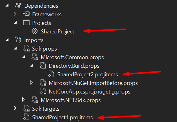 Dependencies node won't show implicitly referenced shared projects · Issue #5738 · dotnet ...