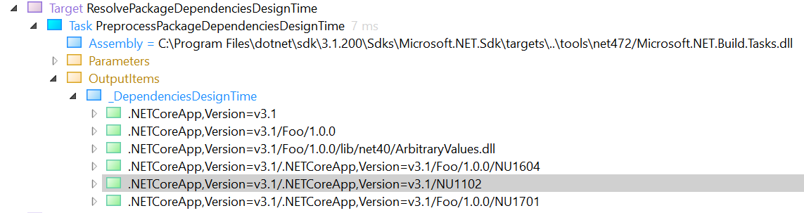 Diagnostics not shown under packages in the dependencies node · Issue #3780 · dotnet/project ...