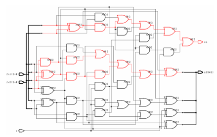 GitHub - star3858/High-performance-8-bit-Adder-Design: 8-bit CLA ...