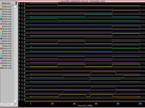 GitHub - star3858/High-performance-8-bit-Adder-Design: 8-bit CLA ...