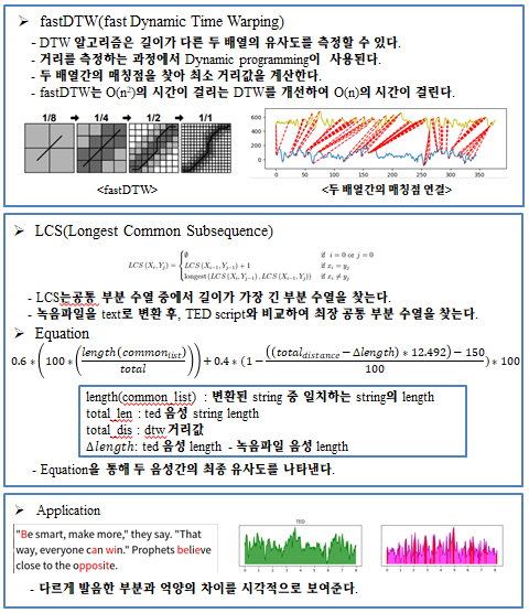 GitHub - star3858/Language-correction-program: Language correction ...