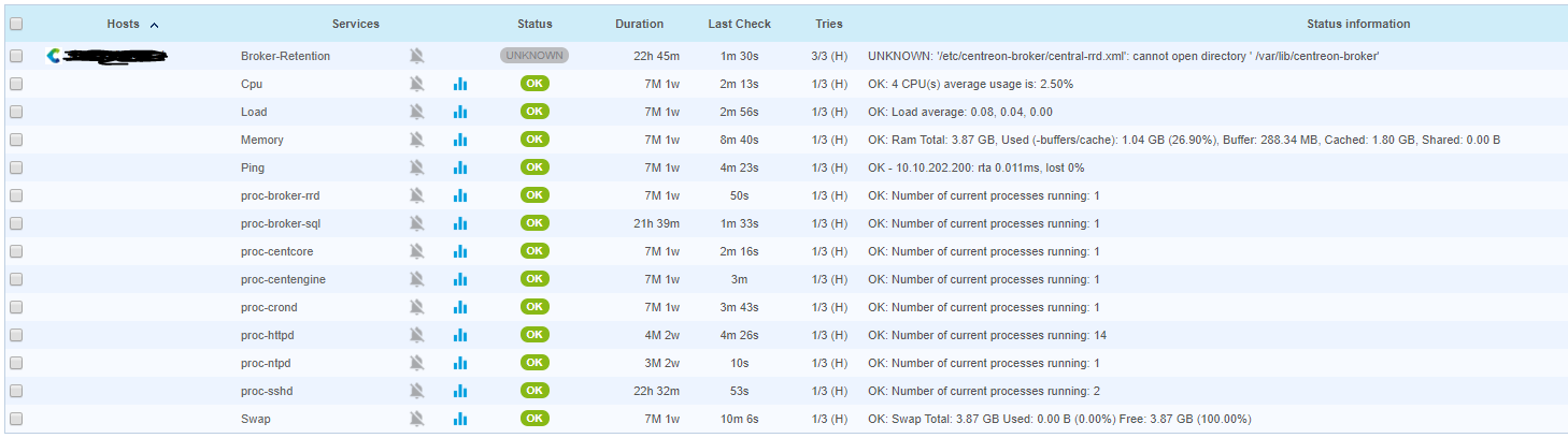 Centreon-Broker showing UNKNOWN after update · Issue #883 · centreon/centreon-plugins · GitHub