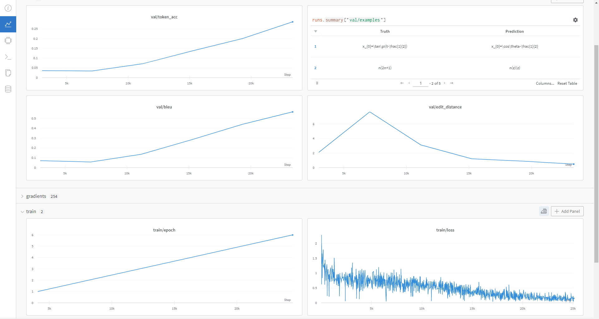 The result of retraining is not good · Issue #147 · lukas-blecher/LaTeX-OCR · GitHub