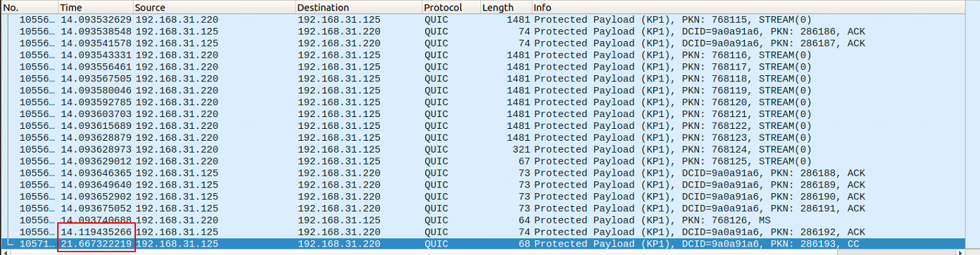 Link utilization of quic-go · Issue #3502 · quic-go/quic-go · GitHub