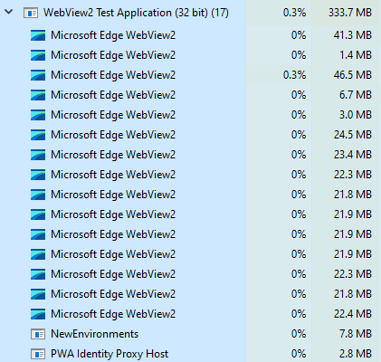 Single CoreWebView2Environment object uses more memory than multiple CoreWebView2Environment ...