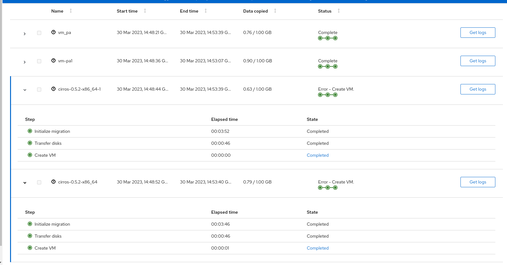 VMs that are successfully migrated from openstack are shown with Error ...