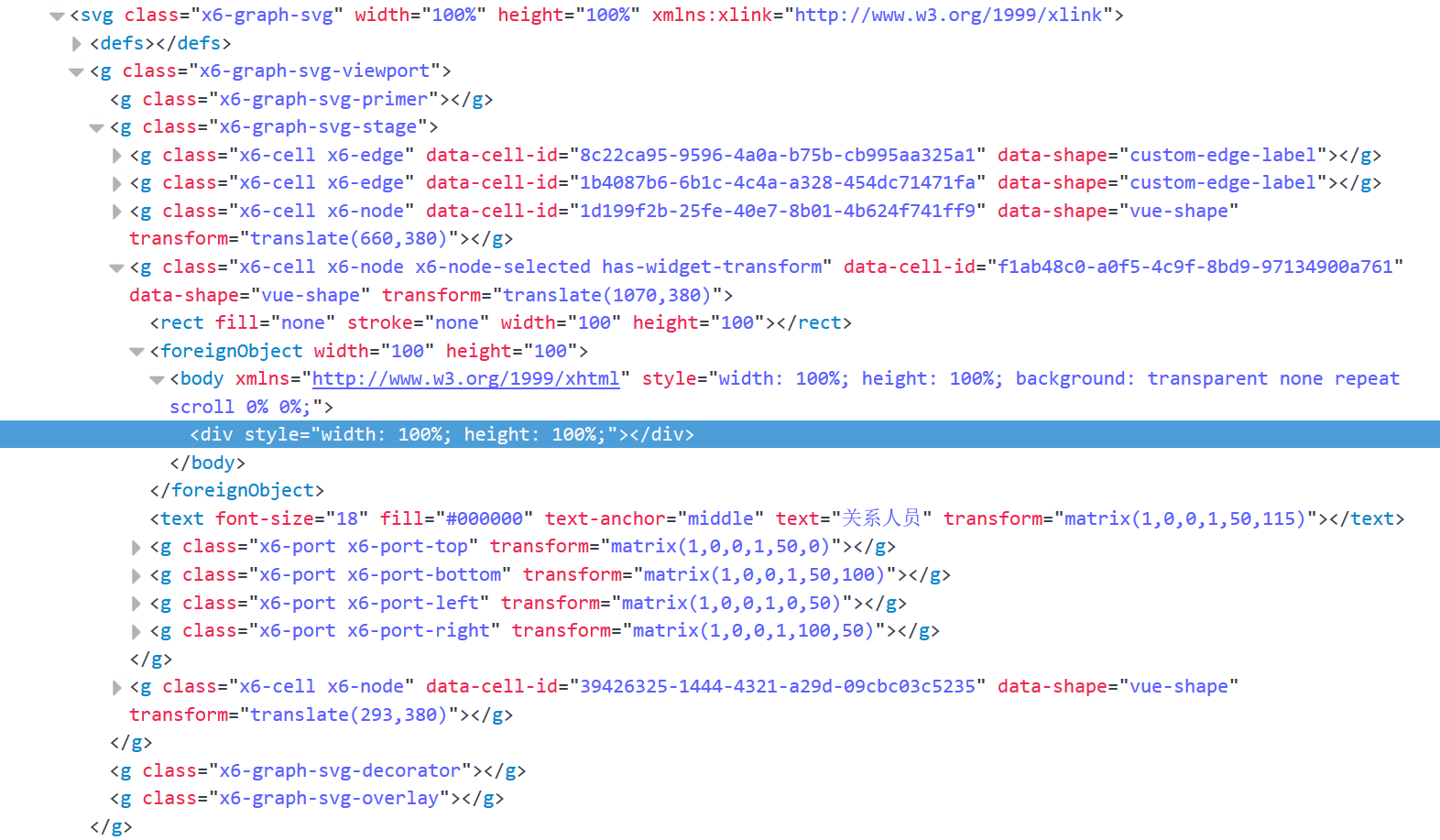 x6在低版本浏览器中，无法正常的渲染自定义节点 · Issue #2526 · antvis/X6 · GitHub
