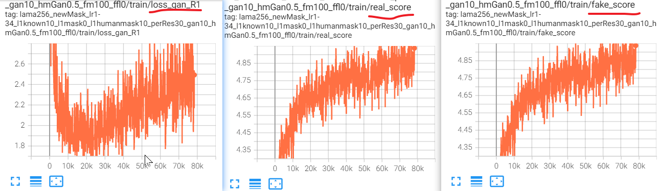 About training · Issue #122 · advimman/lama · GitHub
