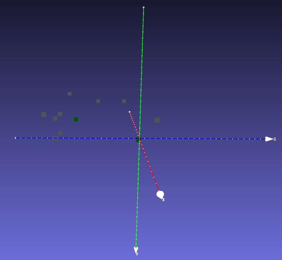 Different coordinate system when changing the order of two panoramic images · Issue #2130 ...