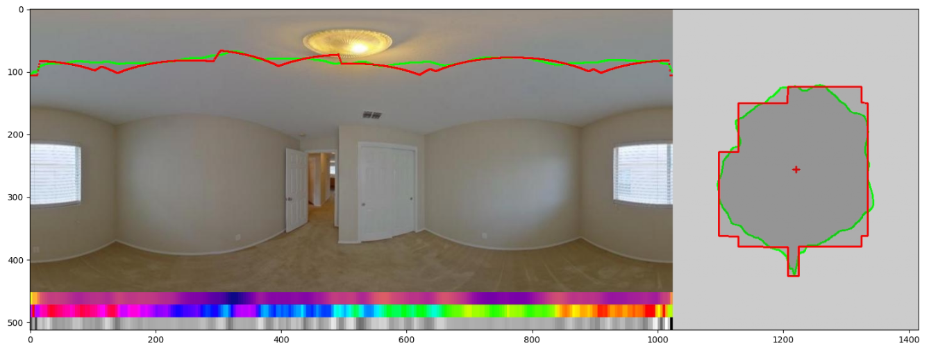 poor inference results. · Issue #1 · zhijieshen-bjtu/DOPNet · GitHub