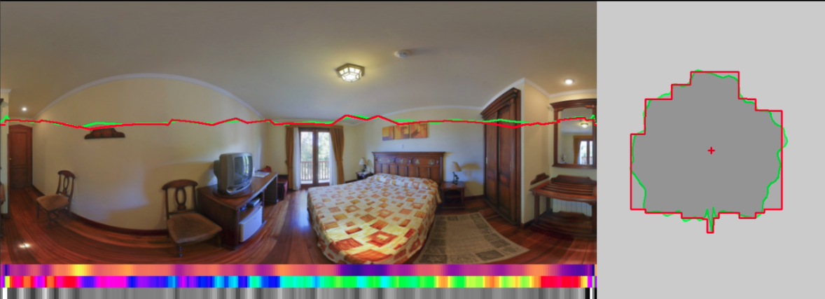 weired inference results on ZInD and M3D. · Issue #2 · zhijieshen-bjtu/DOPNet · GitHub