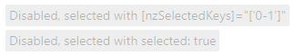 nz-tree: Selected disabled node behavior is inconsistent · Issue #6103 · NG-ZORRO/ng-zorro-antd ...