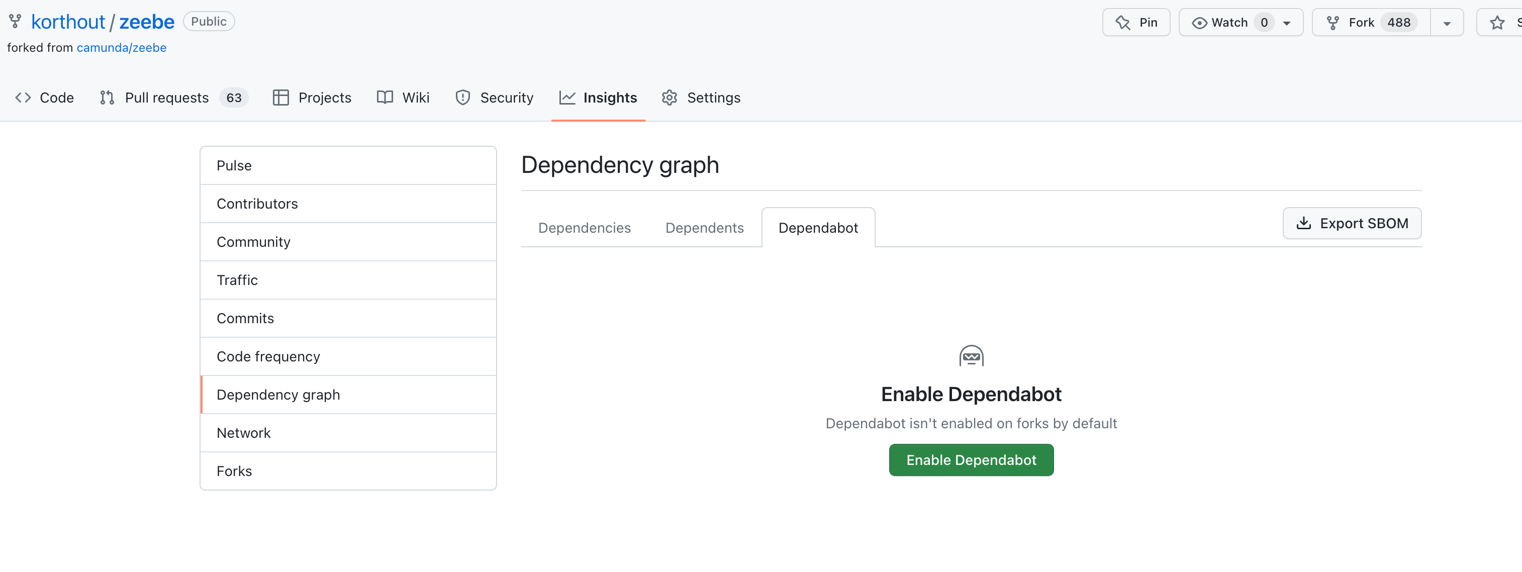 Disable dependabot on forks · Issue #12182 · camunda/camunda · GitHub