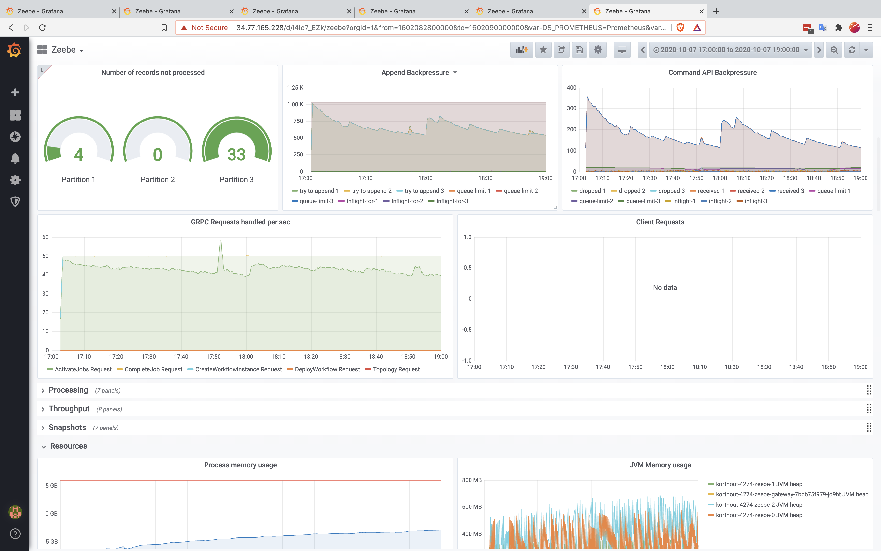 Using A Mmap File Instead Of Normal File Io · Issue 4274 · Camunda 5160