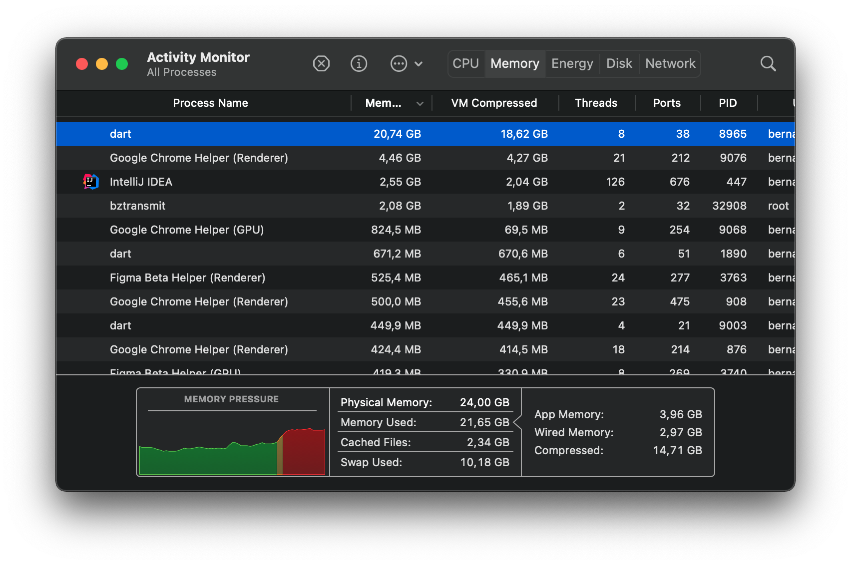 How To Report Memory Leak · Issue 75661 · Flutterflutter · Github 8523