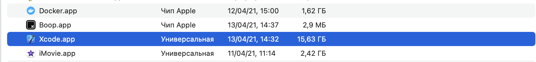 M1 VSCode binary can be run on iOS? · Issue #121169 · microsoft/vscode ...