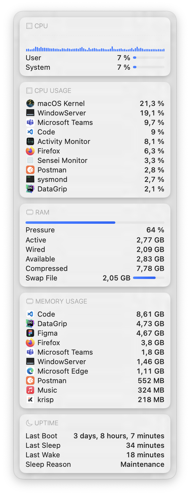 High Memory Usage · Issue #151014 · microsoft/vscode · GitHub