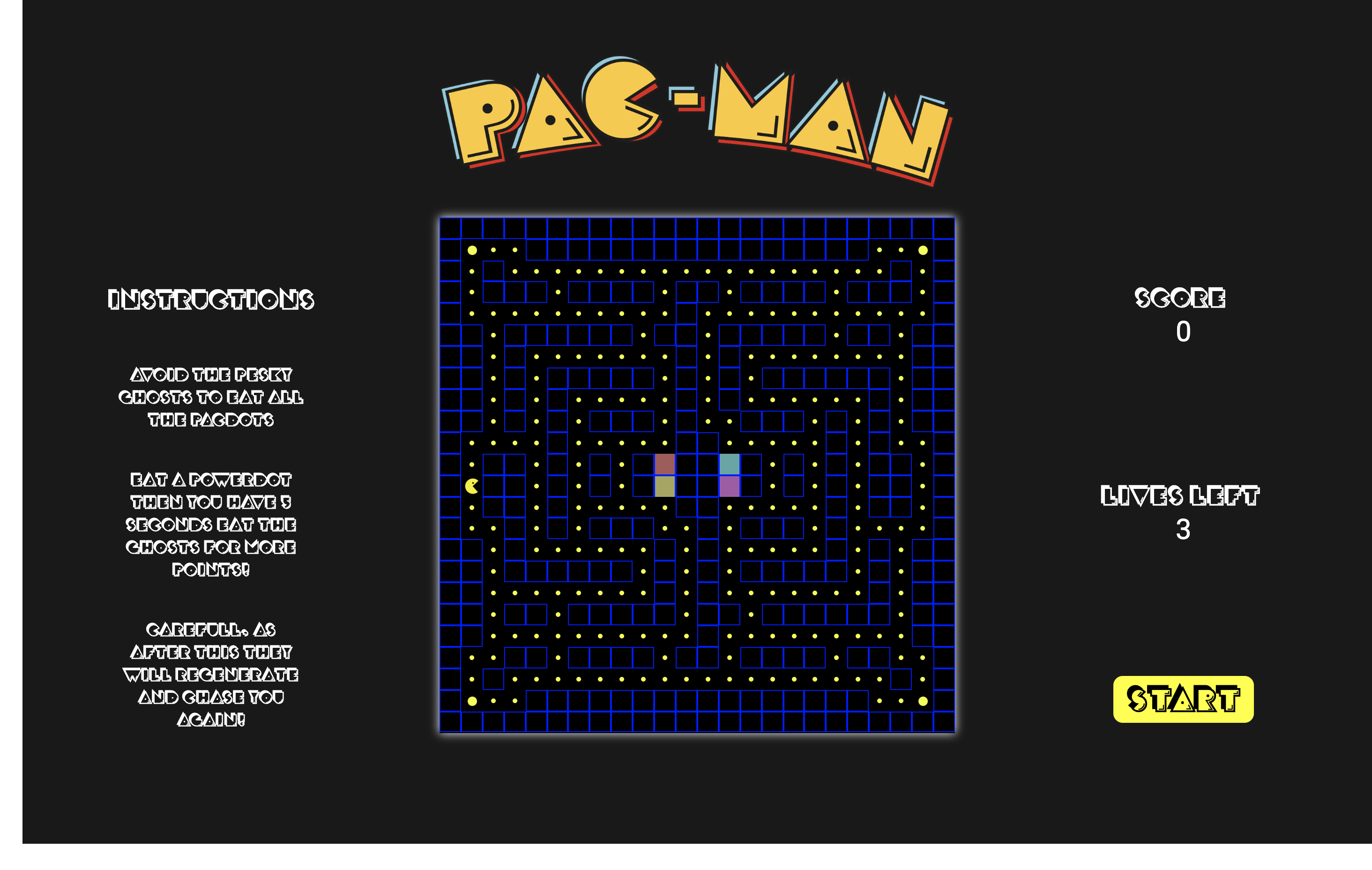 GitHub - stuartmees/project-01-pacman