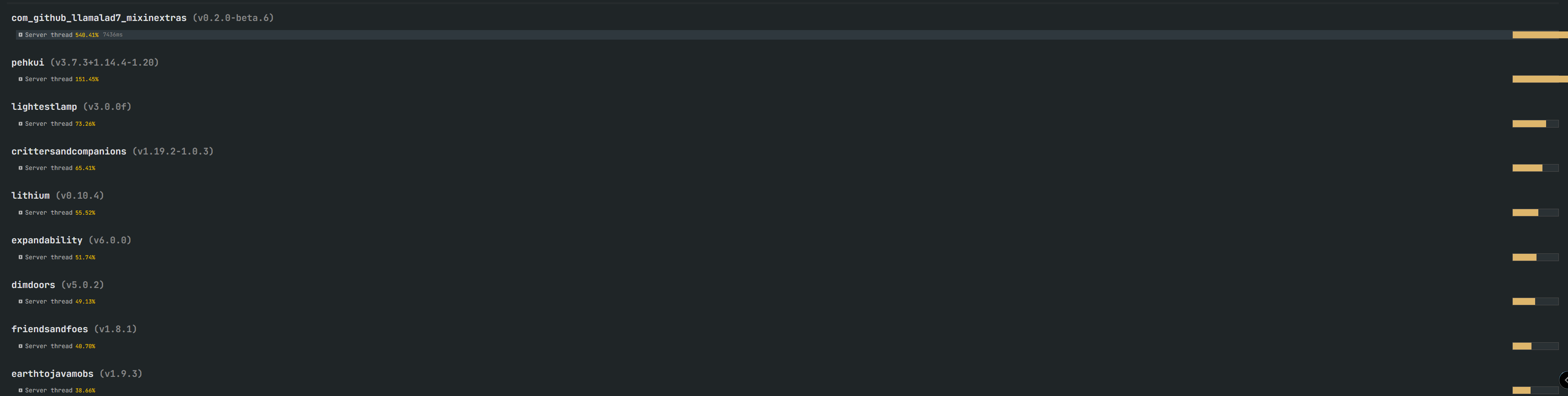 Spark shows MixinExtras causing MSPT hits · Issue #29 · LlamaLad7/MixinExtras · GitHub