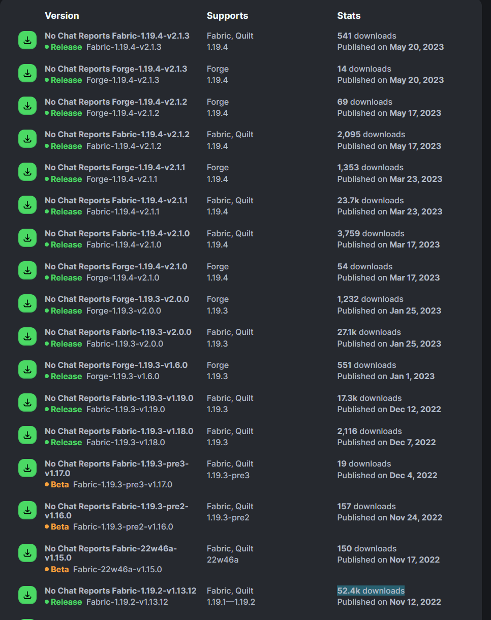 Backport to 1.19.2 · Issue #401 · Aizistral-Studios/No-Chat-Reports · GitHub