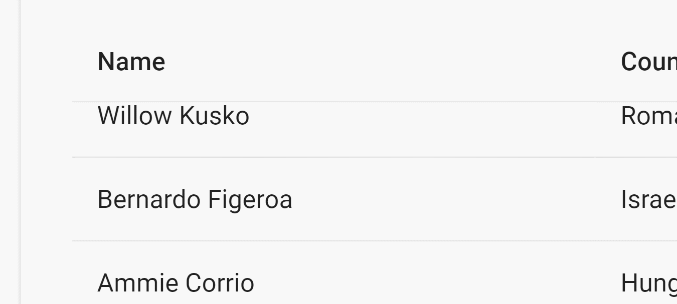 Table Header Shake When Scrolling · Issue 1925 · Primefacesprimevue · Github