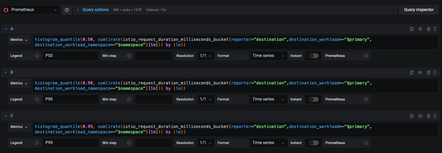 Wrong unit of time for duration panels in Grafana dashboard · Issue #1161 · fluxcd/flagger · GitHub