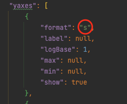 Wrong unit of time for duration panels in Grafana dashboard · Issue #1161 · fluxcd/flagger · GitHub