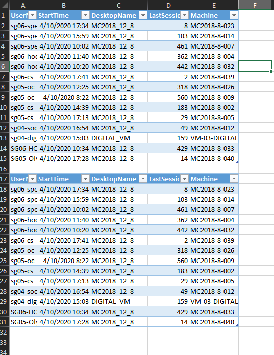 Appending data to next open row and skipping one row · Issue #813 · dfinke/ImportExcel · GitHub
